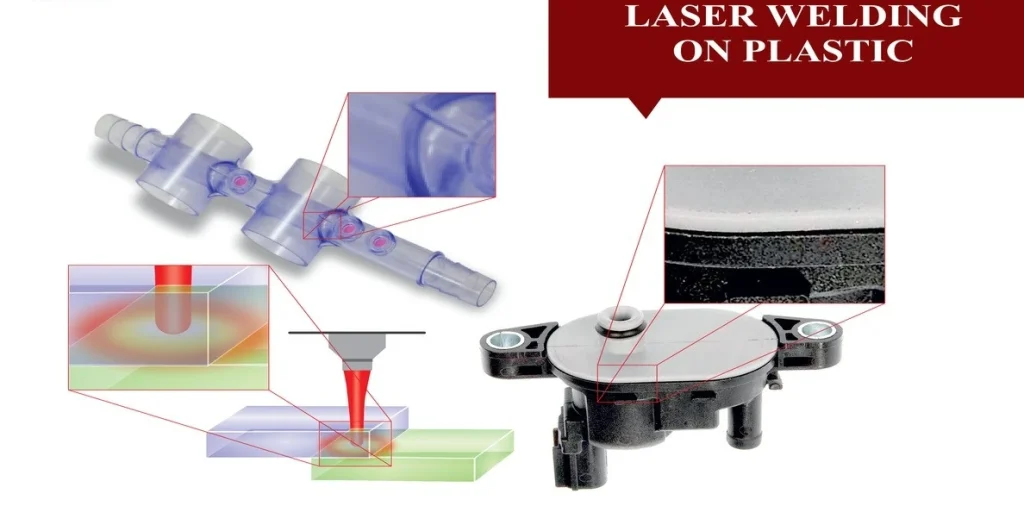 Laser Plastic Welding for 2025: A 3-Point Check for a Perfect Weld