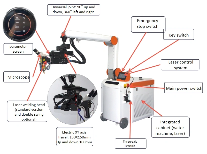 QCW Crane Arm Laser Welding Machine