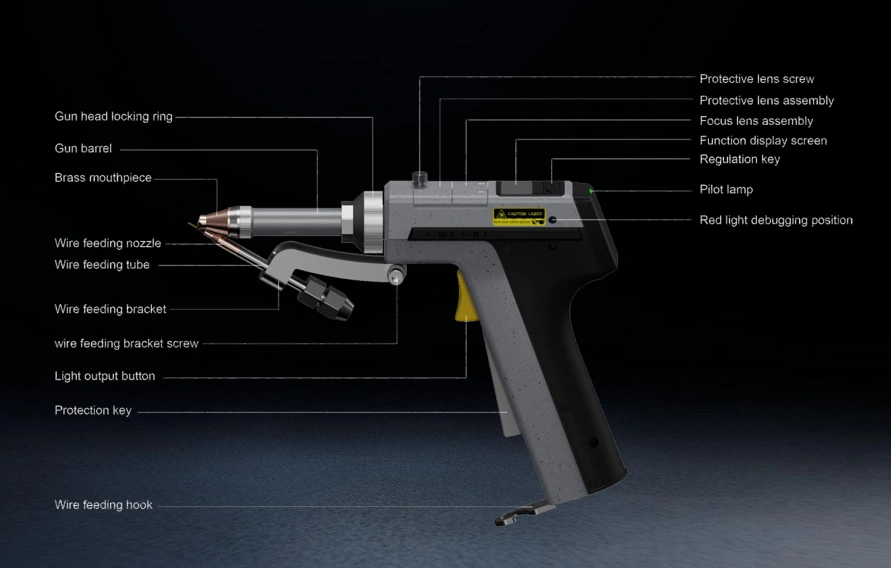 Lightweight Intelligent Series Handheld Laser Welder